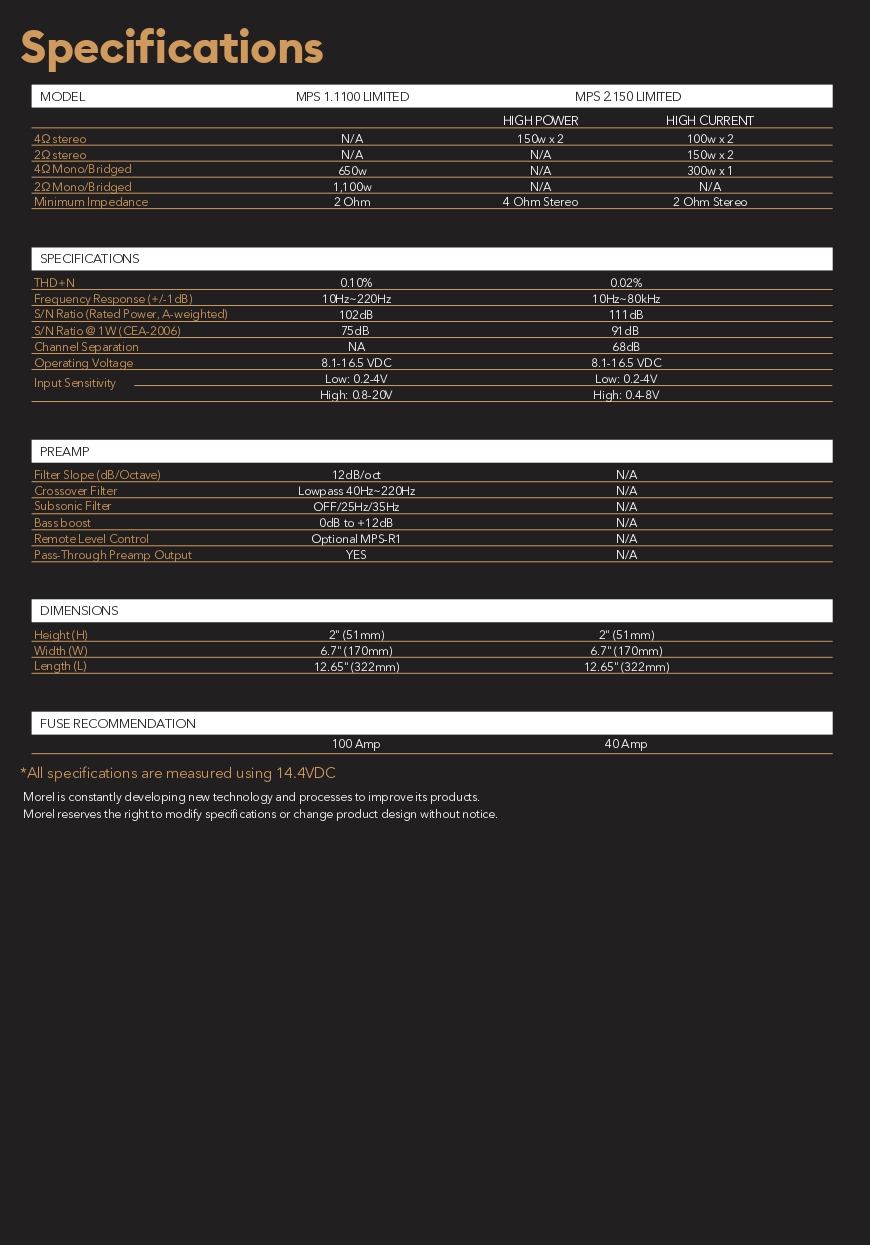 Morel MPS2-150LIMITED 2 Kanal Amplifikatör - Aktepe Shop - Oto Müzik ...